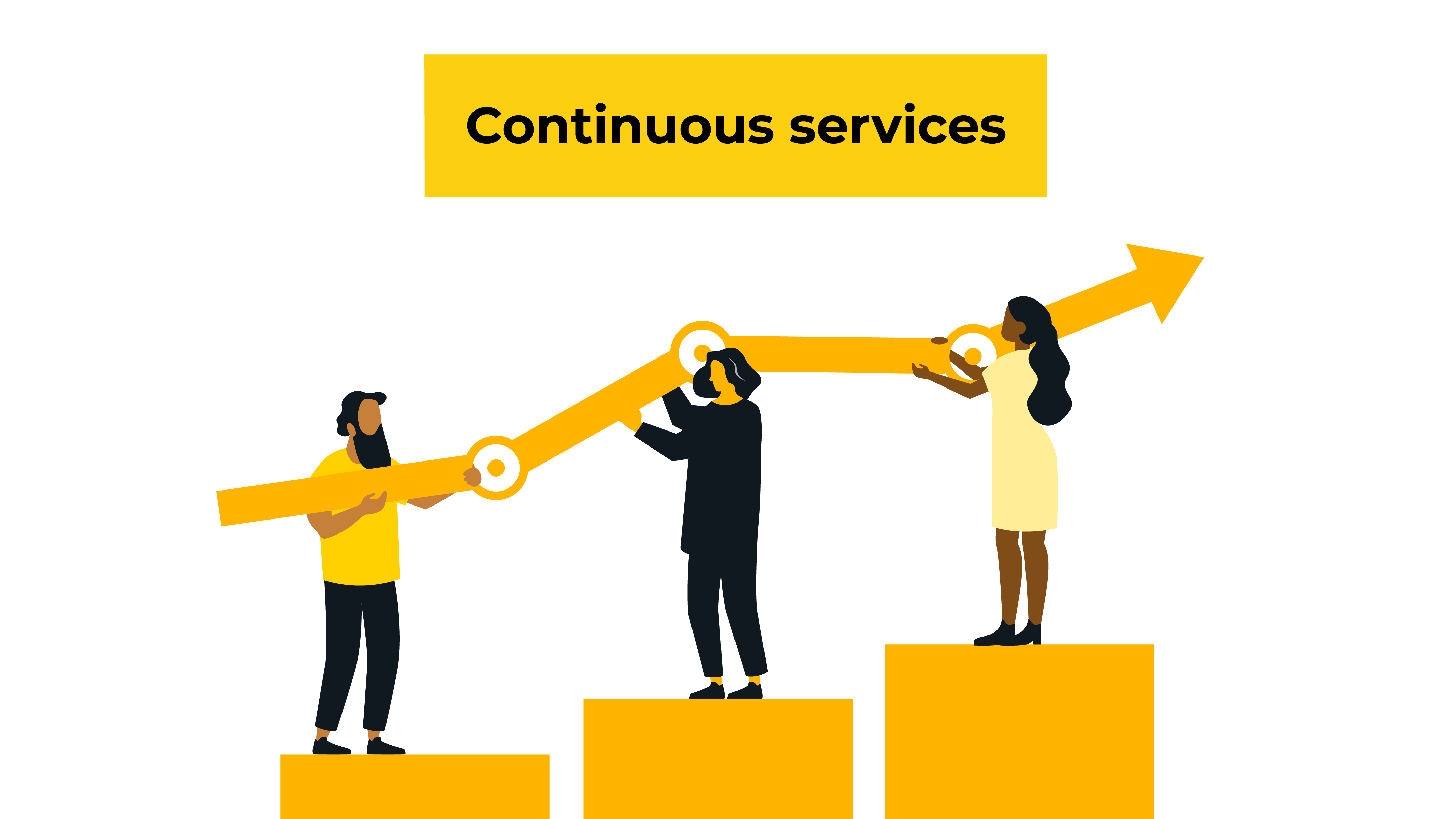 Continuous services for software-driven organizations | Eficode